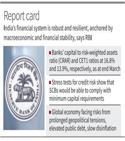 RBI’s Financial Stability Report - Competex